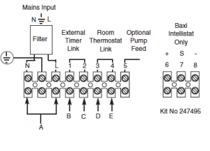 Troubleshooting Manual | Baxi Combi Boiler